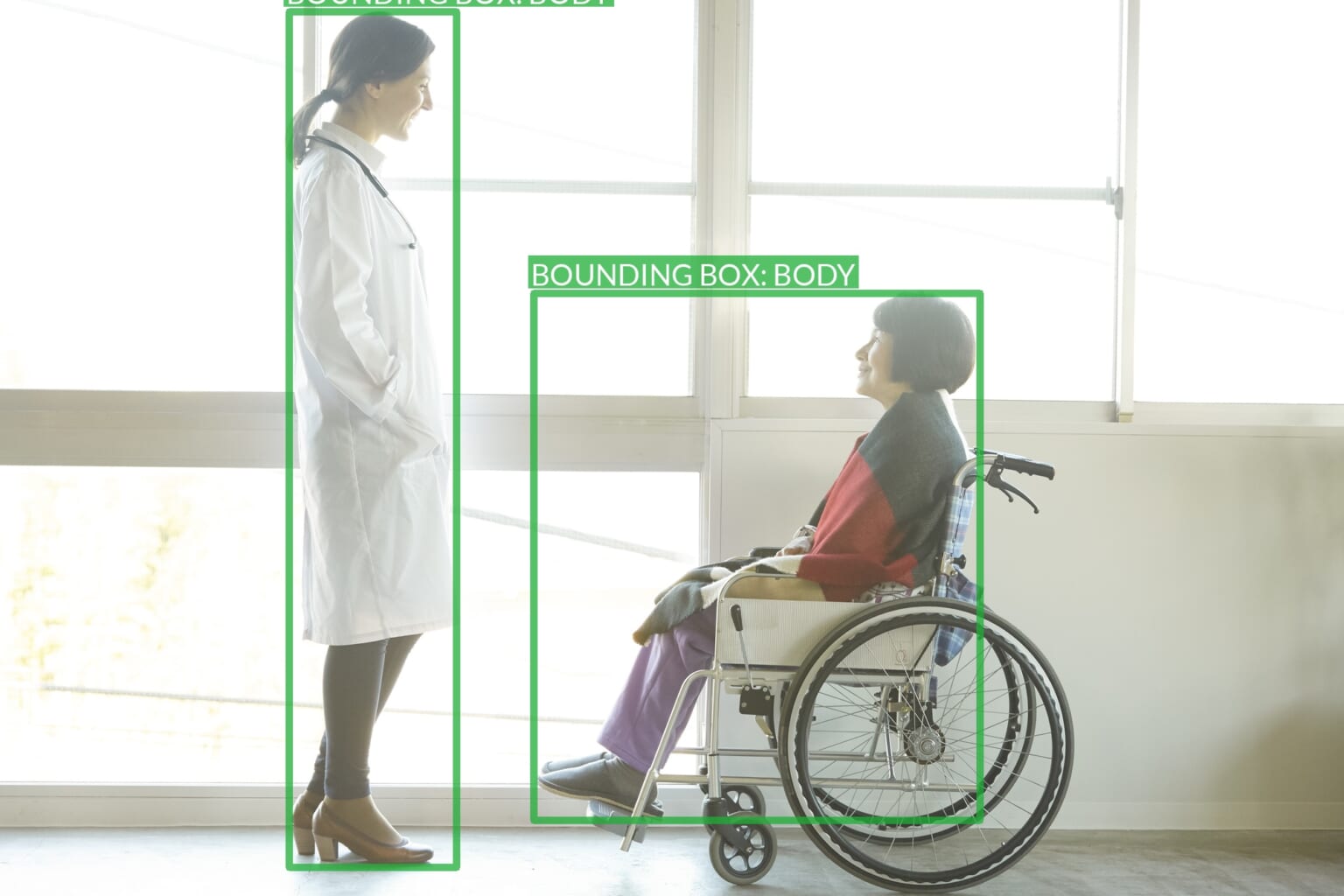 Các kỹ thuật chú thích hình ảnh