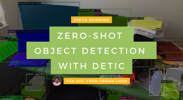 Zero-shot Object Detection with Detic